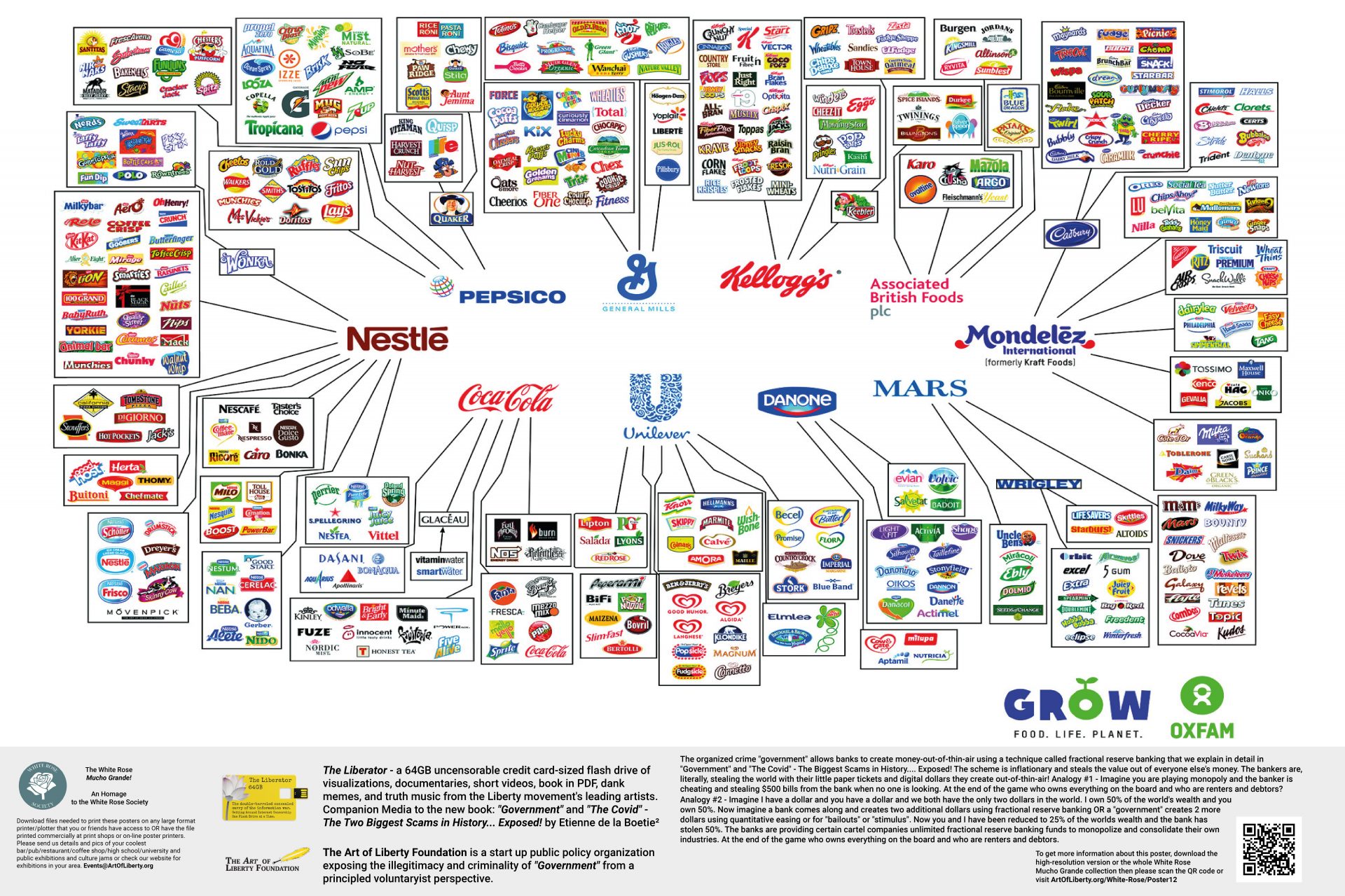 Poster 12 – 2nd Consumer Goods Monopolization – The Art of Liberty ...