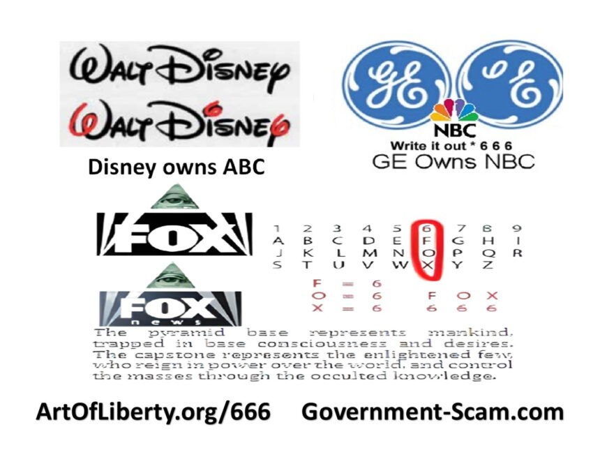Etienne & Jason Christoff - Why is 666 Hidden in Cartel Company Logos ...